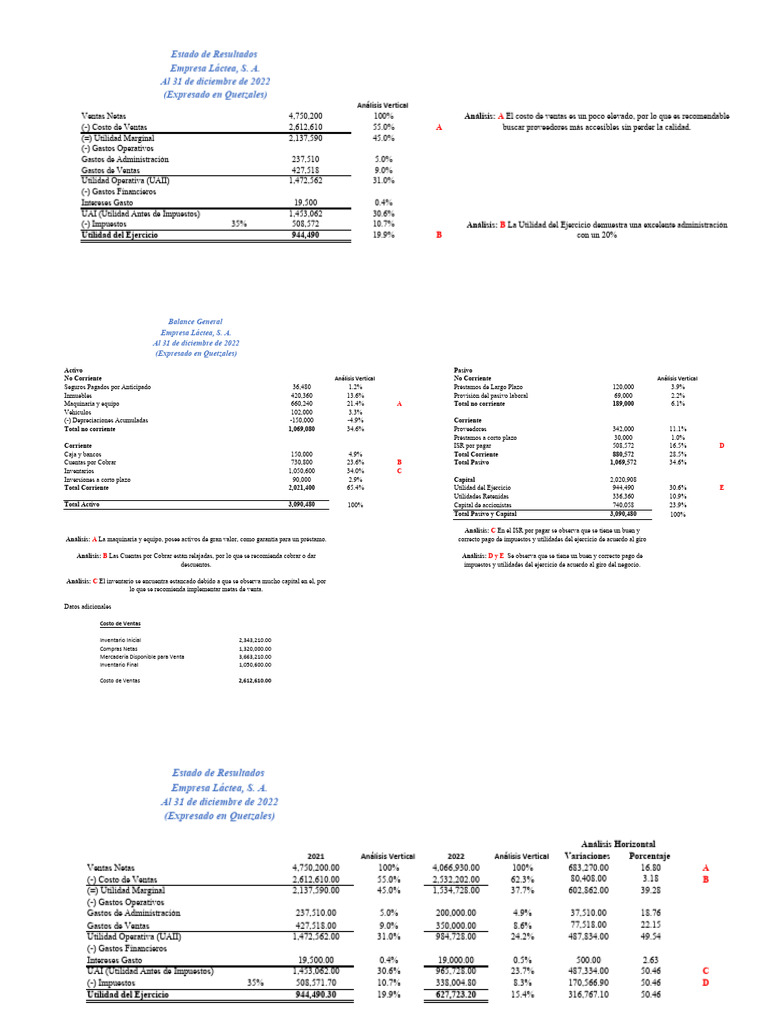 annotated-PROYECTO%20FINAL.xlsx | Descargar gratis PDF | Estado de ... annotated-PROYECTO%20FINAL.xlsx | Descargar gratis PDF | Estado de ...