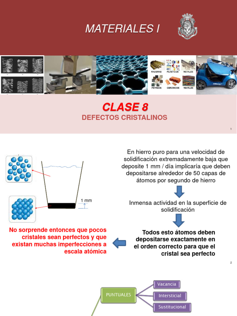 3.2 Defectos Cristalinos 2022 | PDF | Dislocación | Cristalografía