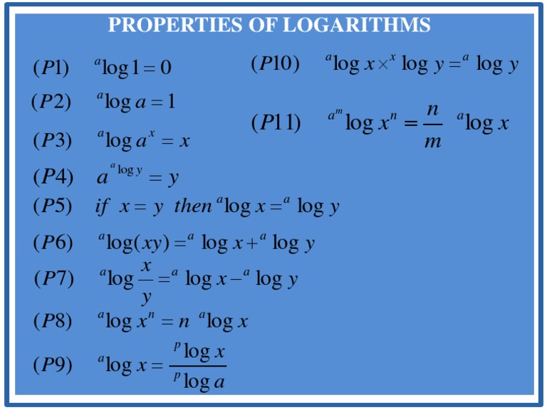 Properties of Logarithms Explained | PDF