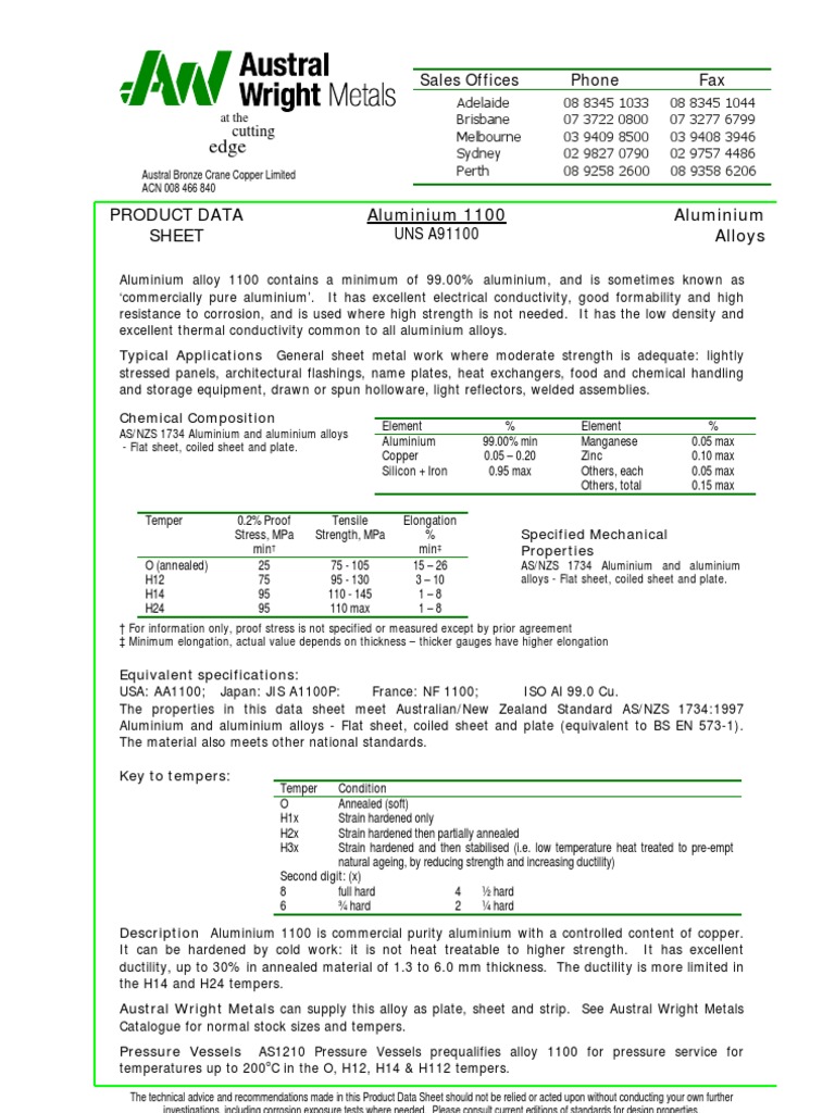 Aluminium 1100 | PDF | Sheet Metal | Aluminium