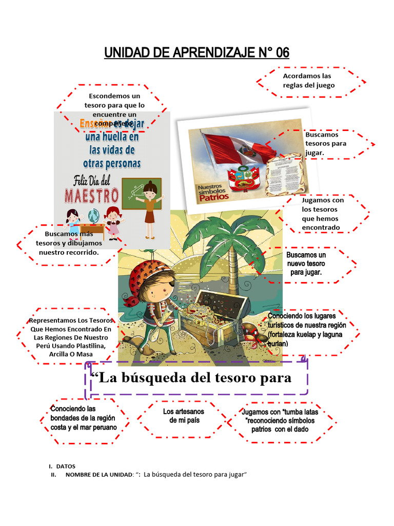 Unidad Busq Del Tesoro | PDF | Maestros | Evaluación