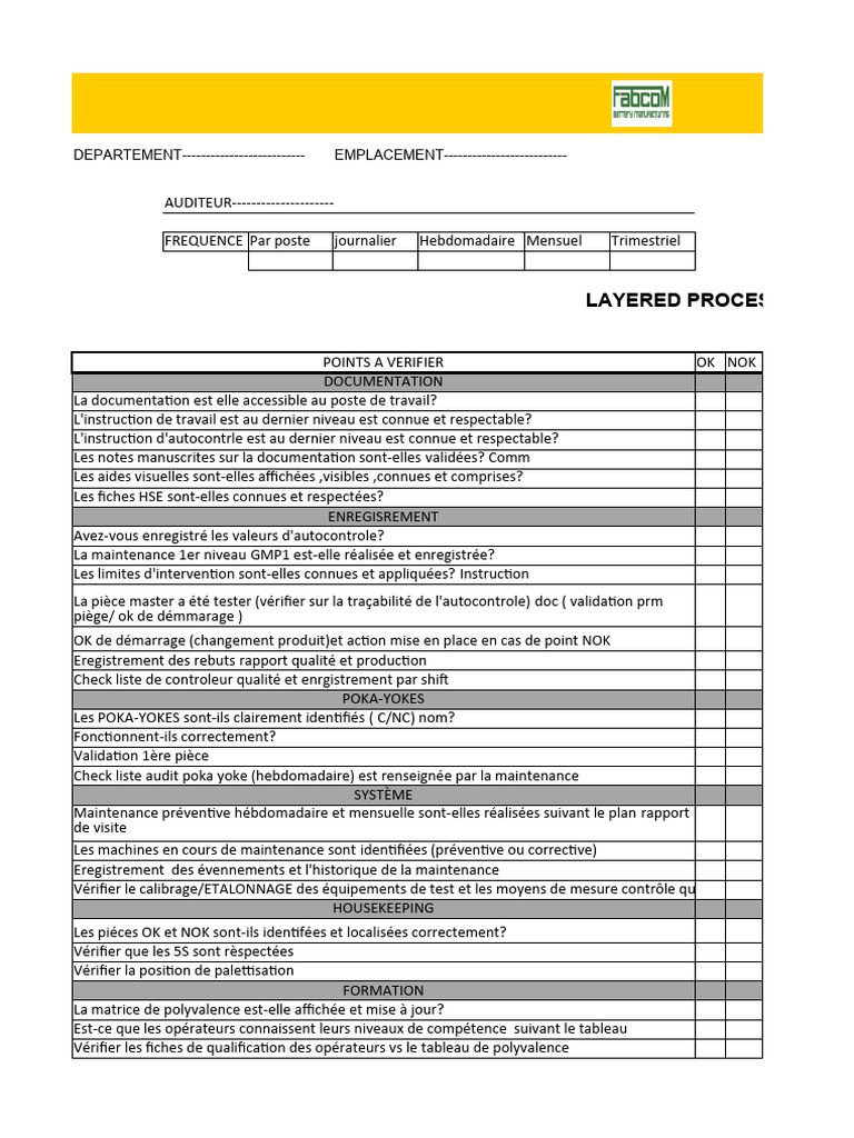 Lpa Check List | PDF | Technologie et ingénierie