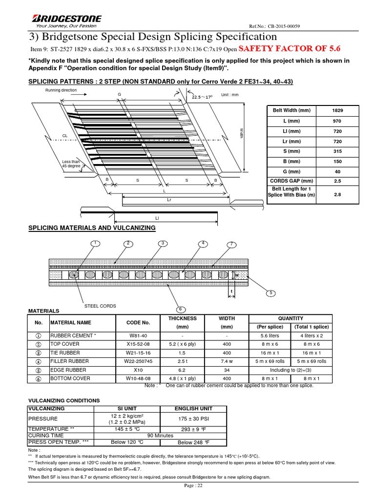 C2 - Feeder Secundario - Empalme Corto | PDF | Building Engineering | Materials