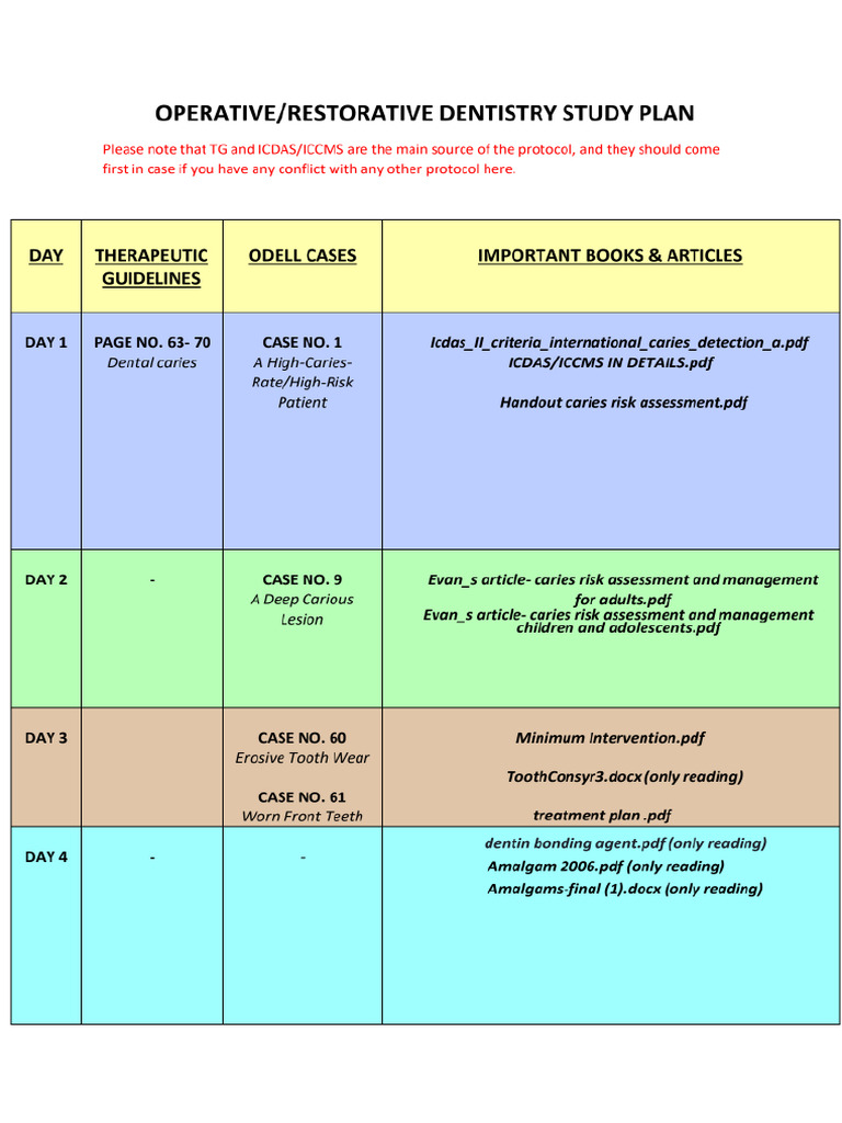Restorative Daily Study Plan | PDF