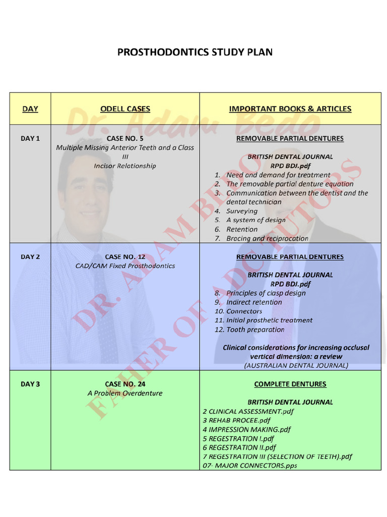 Prostho Daily Study Plan | PDF