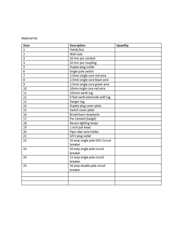 Main Materials list | PDF