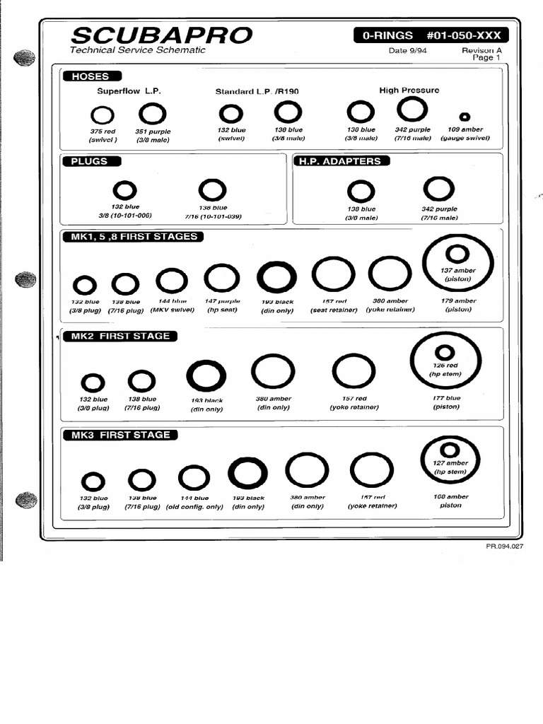 Scubapro o Ring Chart | PDF