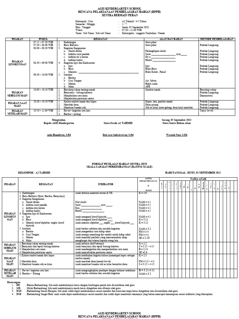 RPPH Sentra Bahan Alam Minggu Ke-7 | PDF