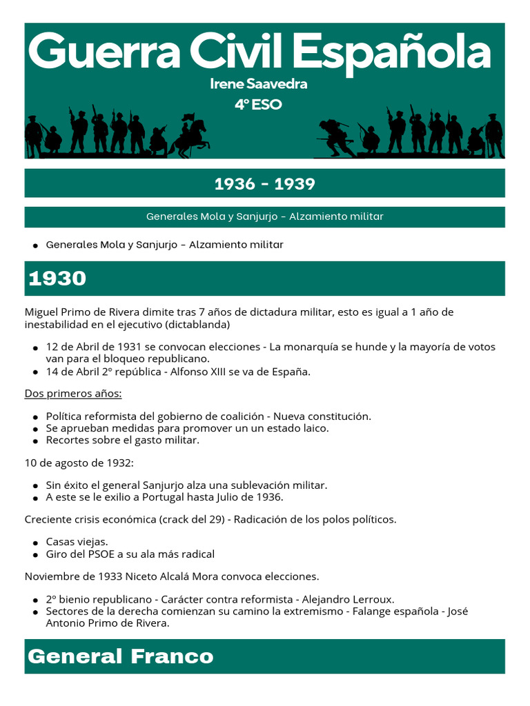 Guerra Civil Historia | PDF | guerra civil Española | Francisco franco