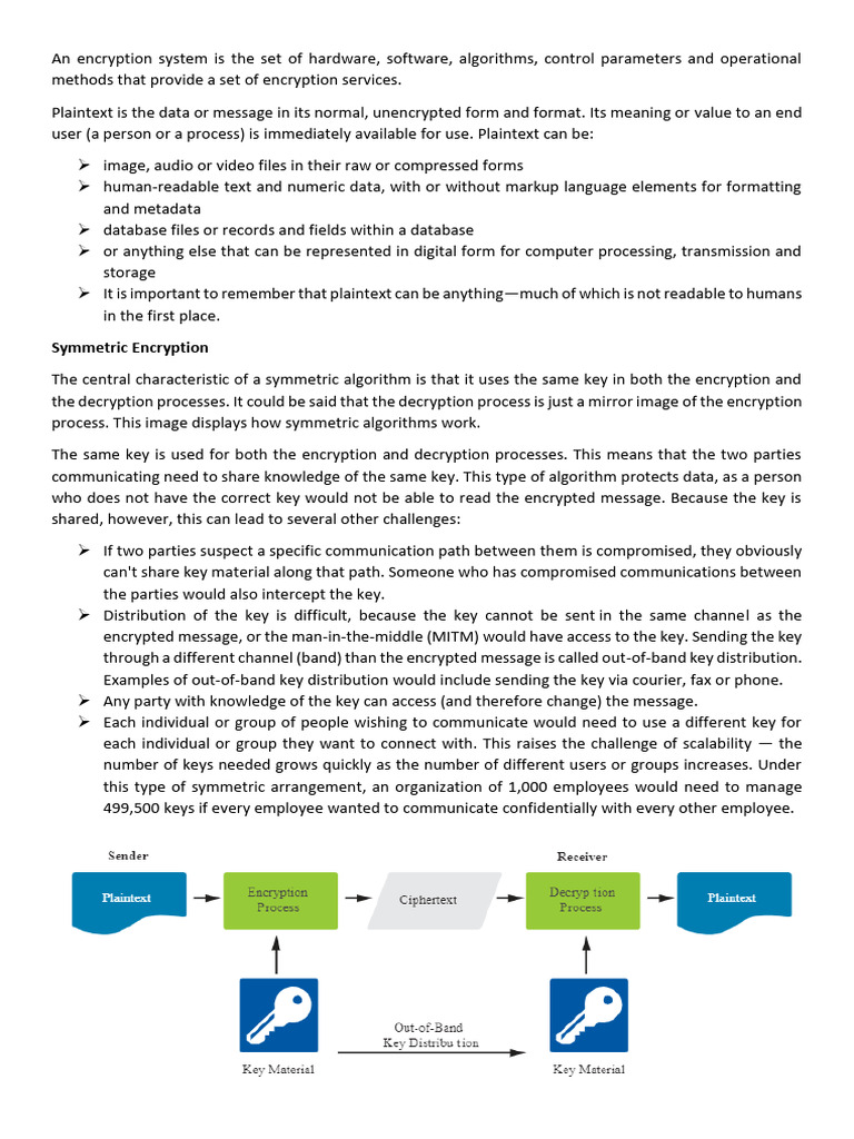 CC (All in One) - 66 | PDF | Key (Cryptography) | Encryption