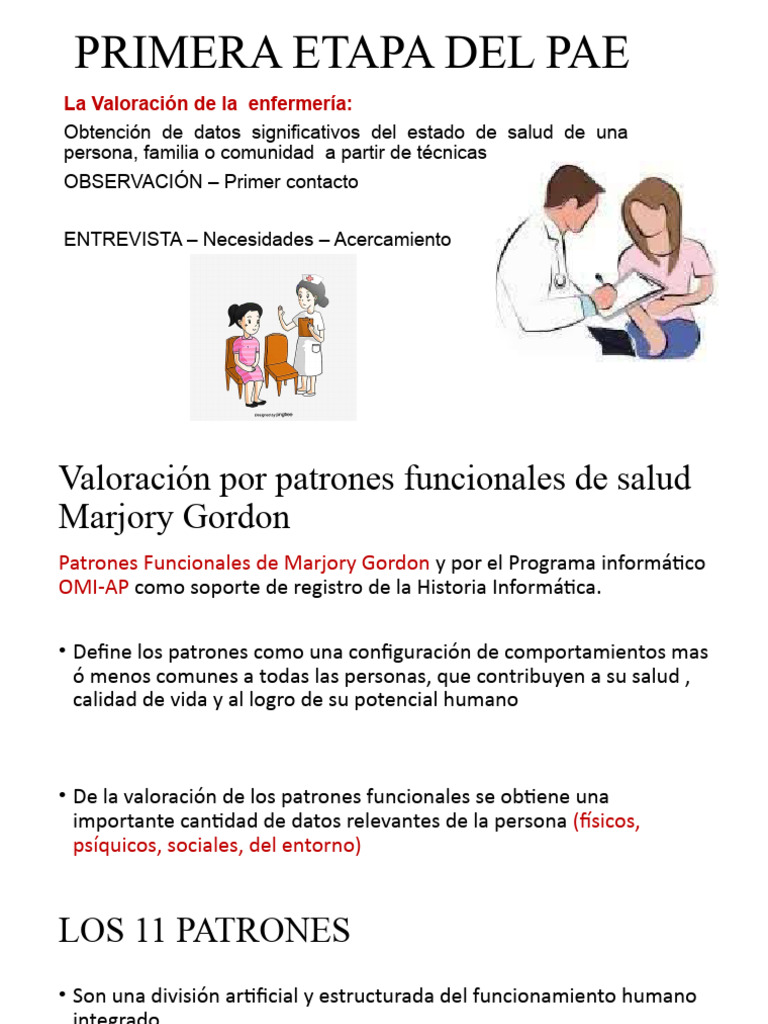 Valoración Enfermera: Patrones y Métodos | PDF | Enfermería | Percepción