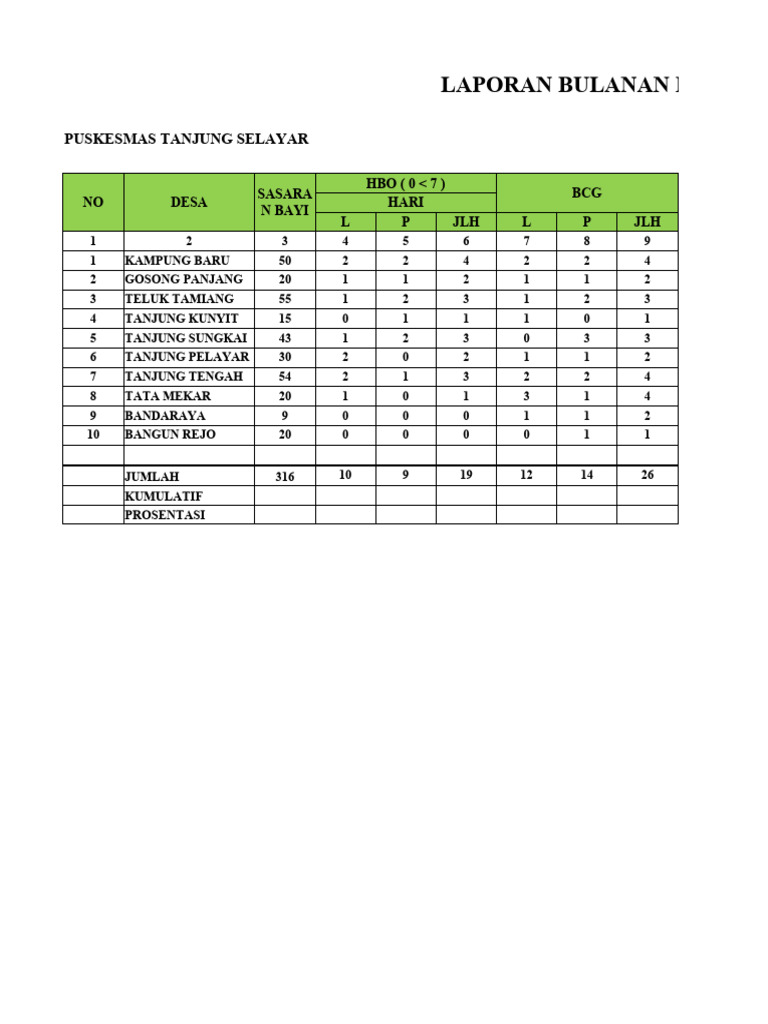Lap Mei 23 | PDF