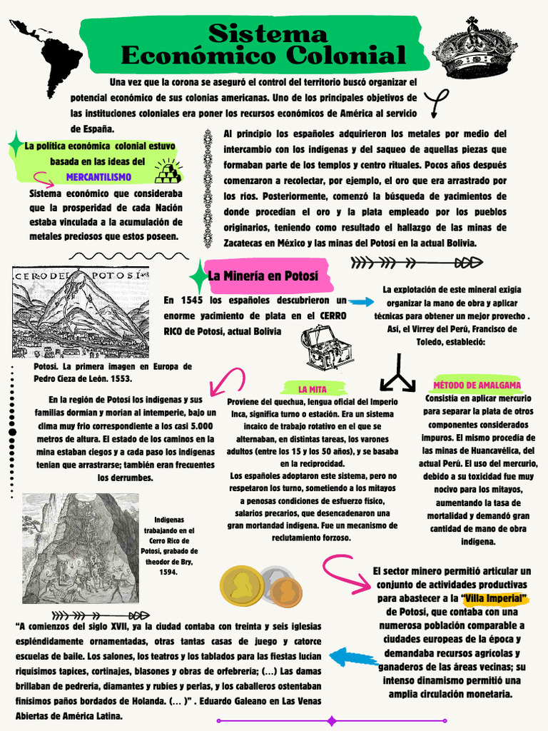 Economía Colonial y Sistema de Mita | PDF | Imperio Inca