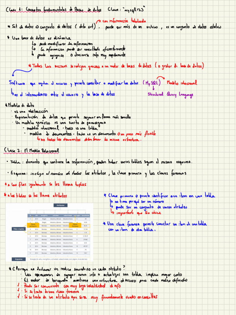 python y bases de datos (1) | PDF