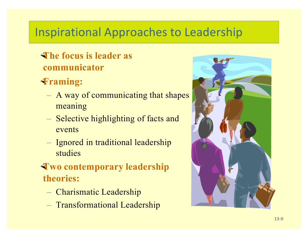 Contemporary Leadership Style | Transformational Leadership | Charisma