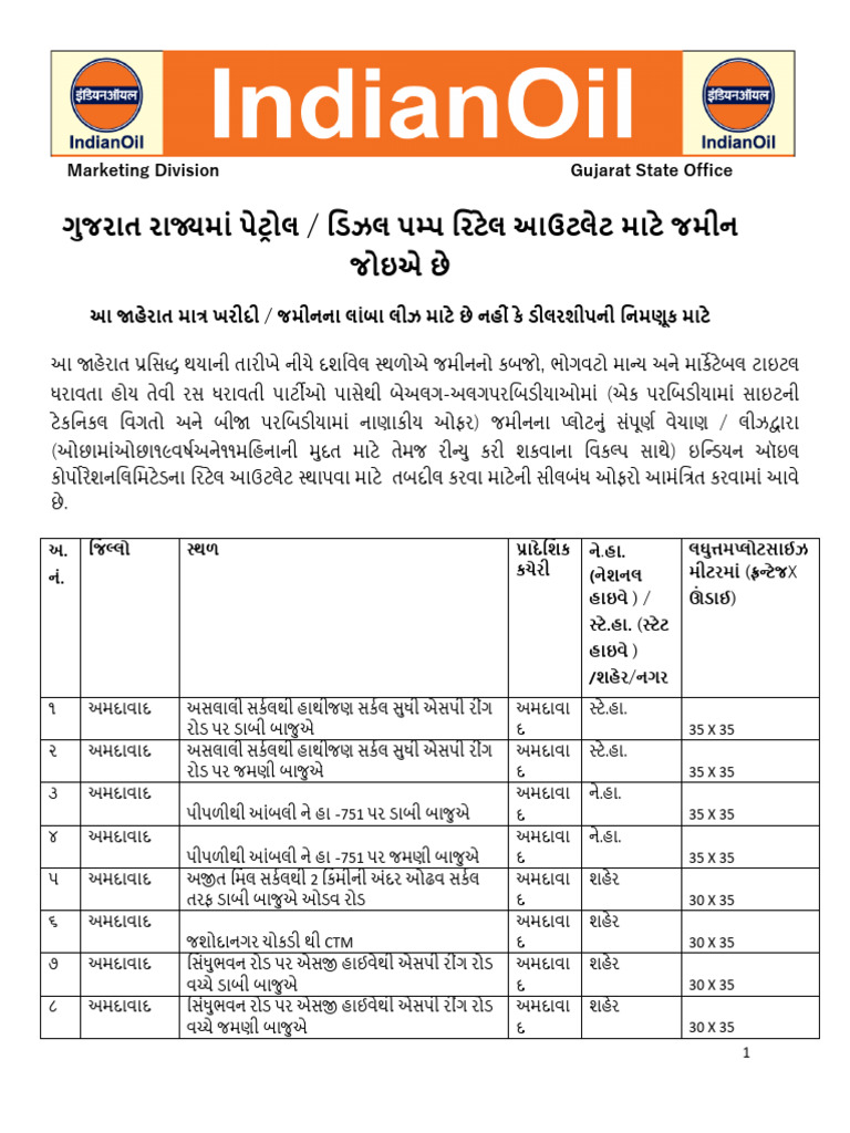 Gujarat Land Advertisement Gujarati 12052023 | PDF