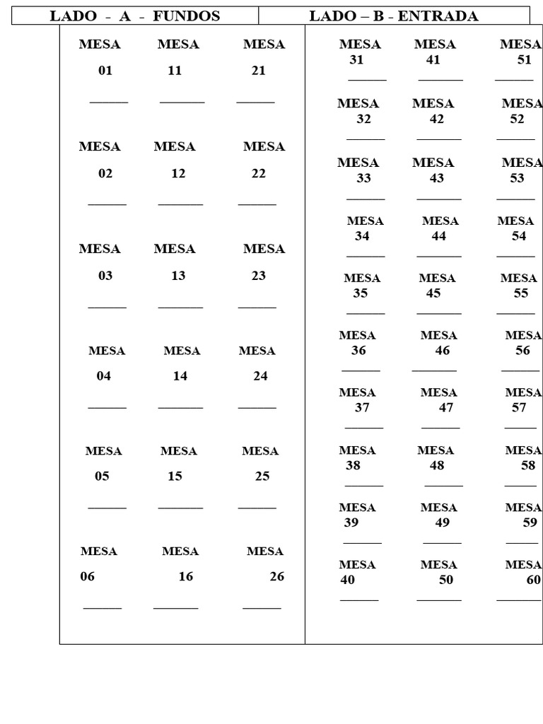 Mapa - Mesas - Italiano | PDF
