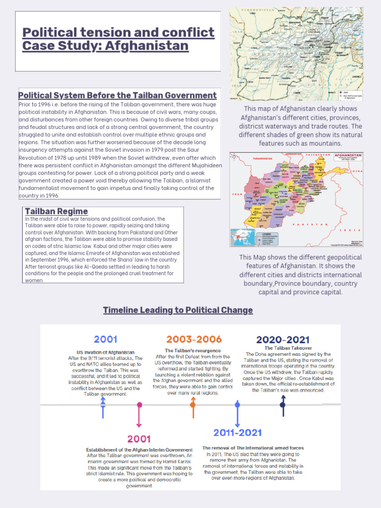 Rise of the Taliban in Afghanistan | PDF | Afghanistan | Taliban