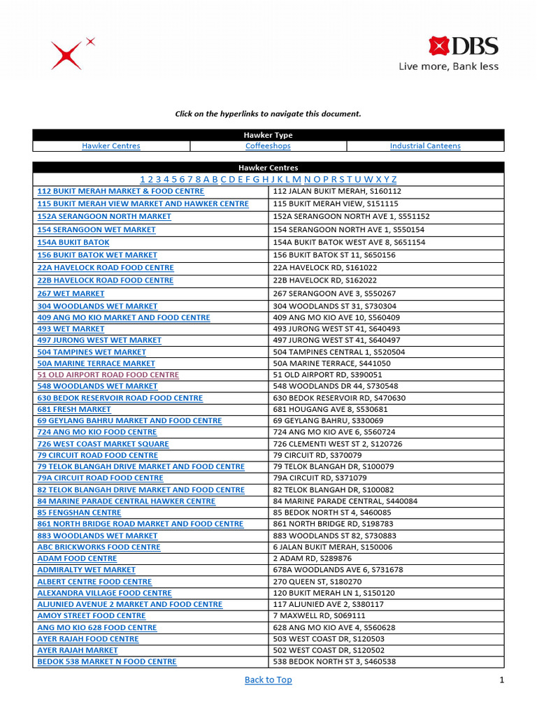 Dbs Paylah Hawker List | PDF | Drink | Singapore