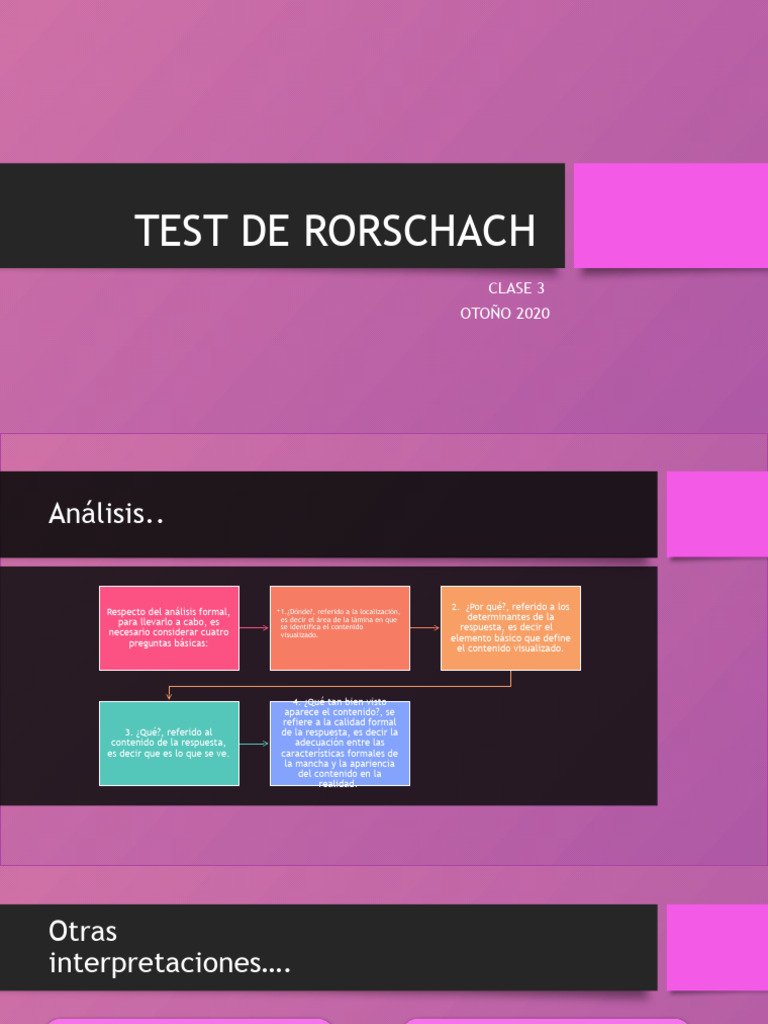CLASE RORSCHACH | PDF | Temor | Ansiedad