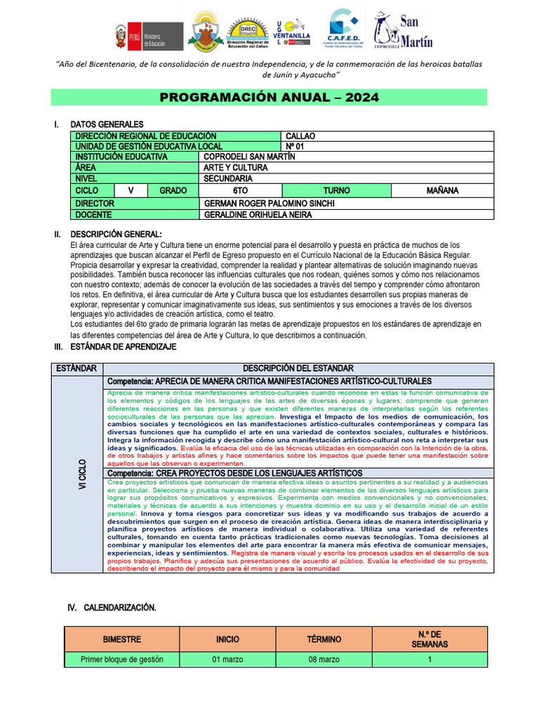 Programación Anual 2024 - 6to de Primaria | PDF | Aprendizaje | Comunicación