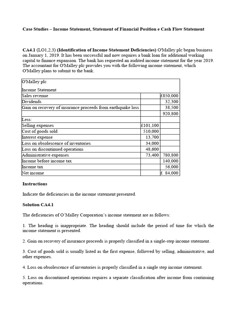 Solution Case Studies Income Statement, Statement of Financial Position ...