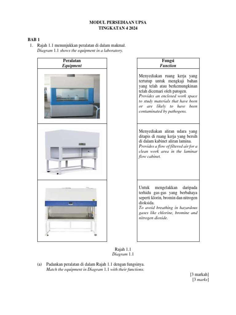 Modul Persediaan Upsa T4 2024 Pdf