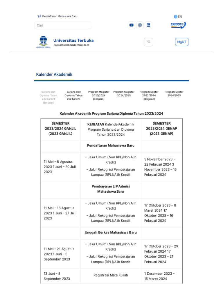 Kalender Akademik UT 2025 | PDF