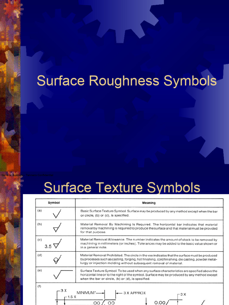 Surface Roughness Symbols | PDF