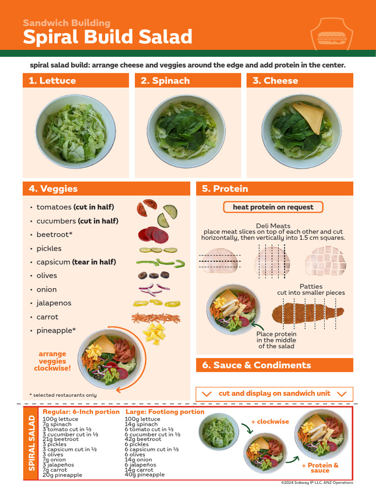 ANZ Spiral Build Salad | PDF | Salad | Beetroot