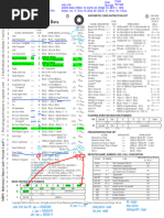 MIPS Reference Data | PDF | Office Equipment | Computer Programming