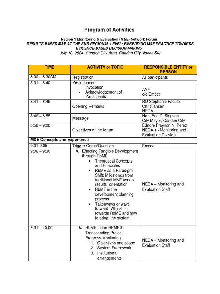 Attachment - Program of Activities | PDF | Evaluation | Cognition