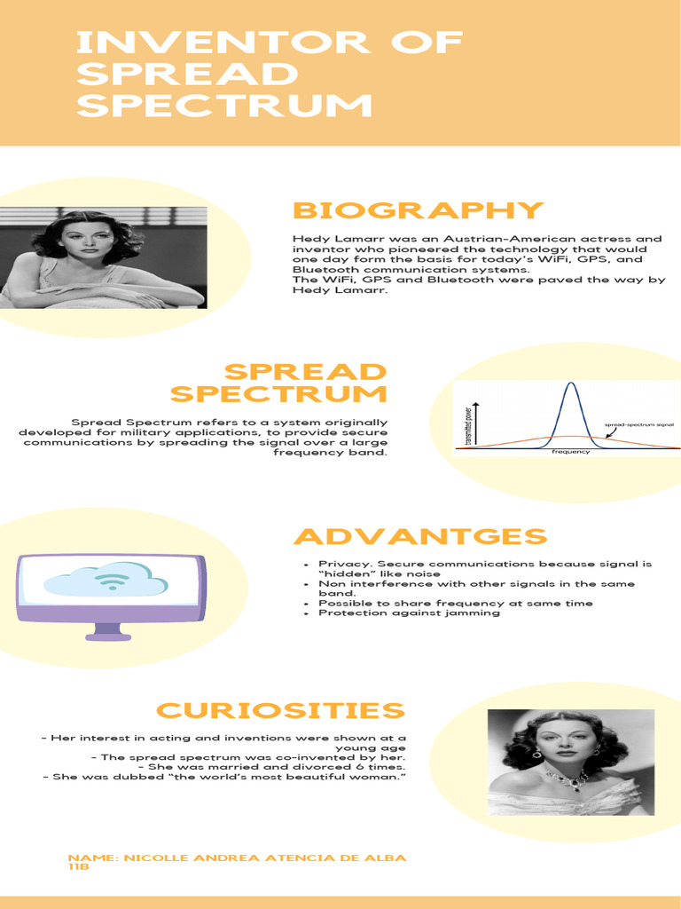 Inventor of Spread Spectrum | PDF