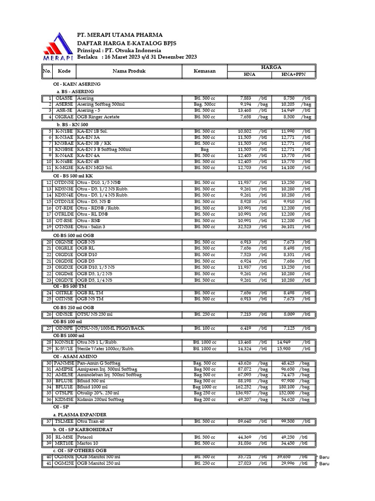 Otsuka Indonesia E Catalog 16 Mar 2023 PDF Chemical Compounds
