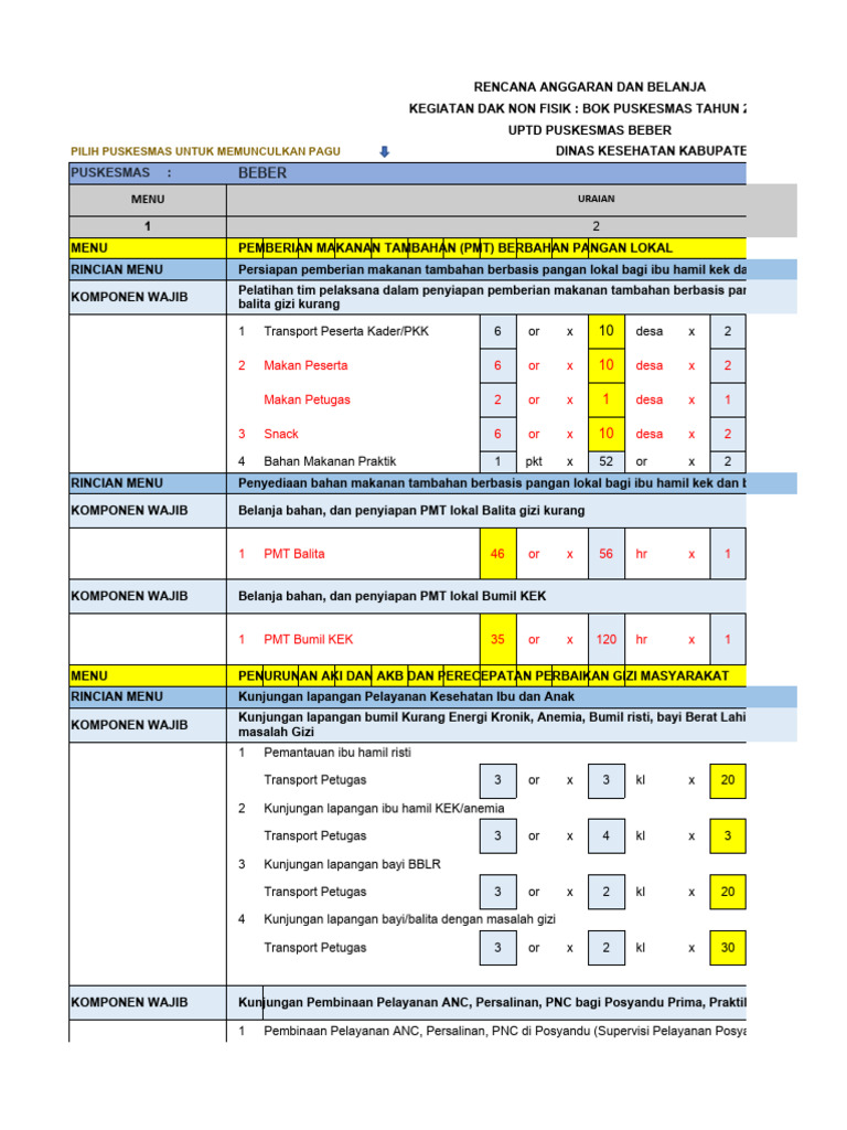 RAB BOK 2024 Per Program | PDF