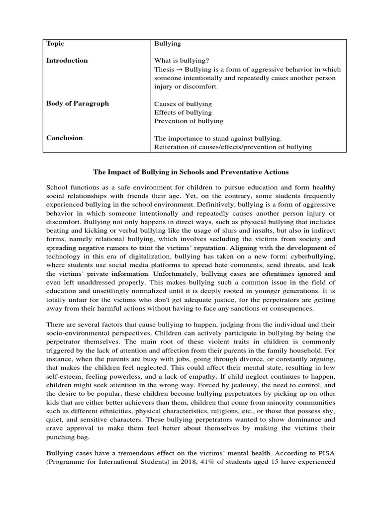 Expository Essay About Bullying at School | PDF | Bullying | Cyberbullying