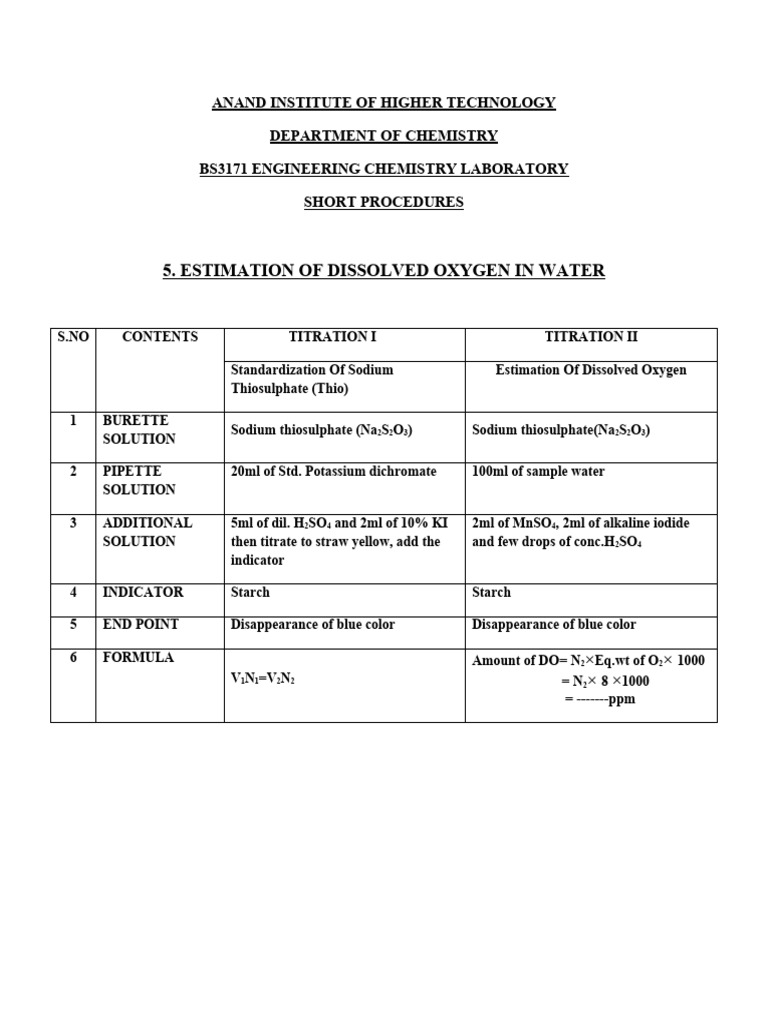 Chemistry Lab Procedures Guide | PDF | Titration | Chemistry