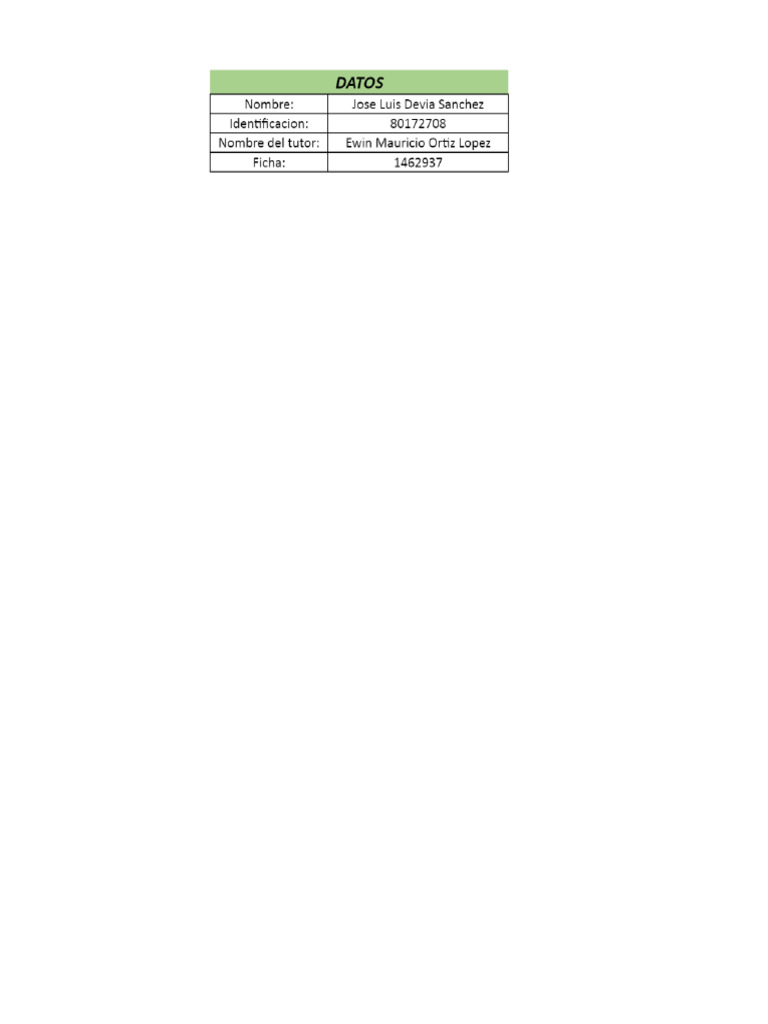 Taller Fórmulas y Funciones en Excel 2016 (Semana2) - TOAZ - INFO | PDF