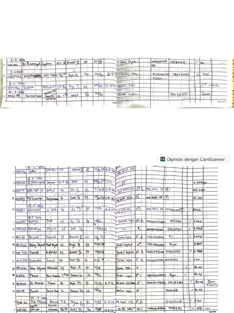 Register KB Mei 2024 | PDF