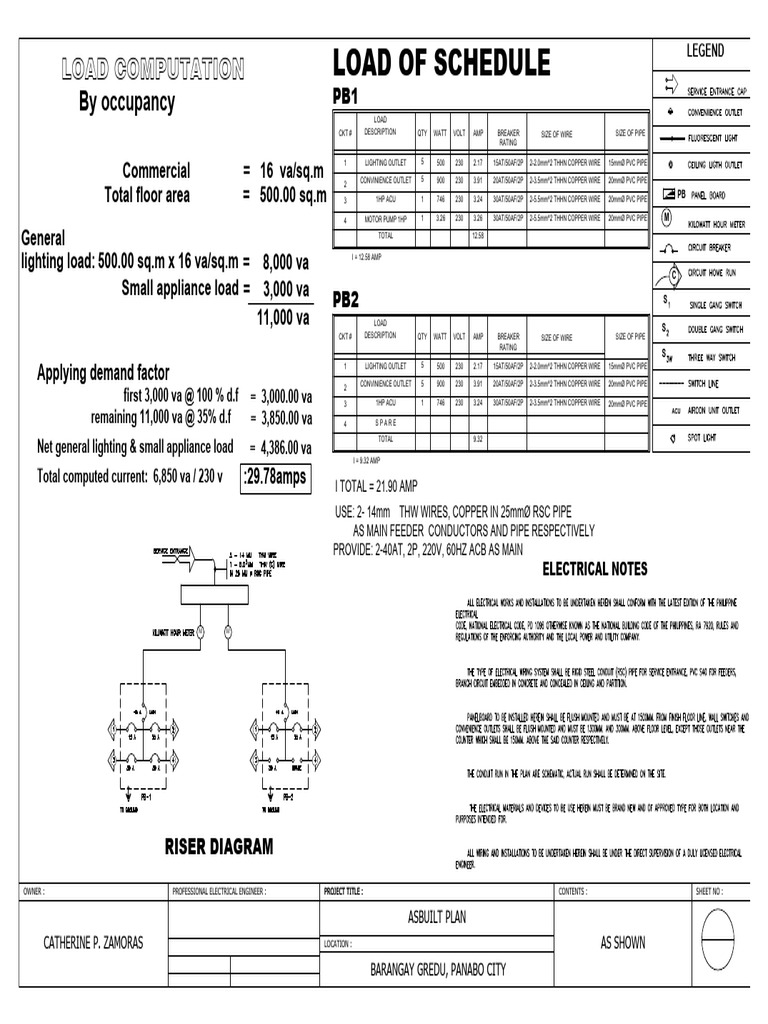 Electrical Plan | PDF | Electrical Components | Building Engineering