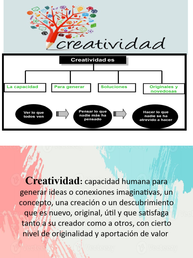 Diapositivas Para La Clase Creatividad | PDF | Creatividad | Producto ...