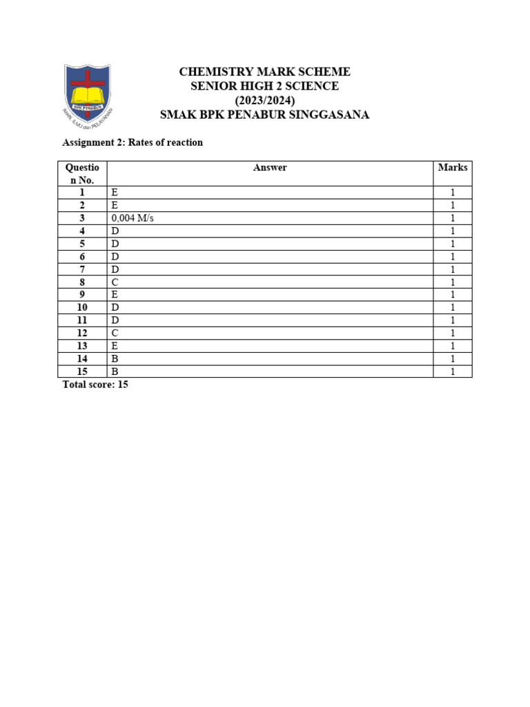 Answer Key Assignment 2 - Laju Reaksi | PDF