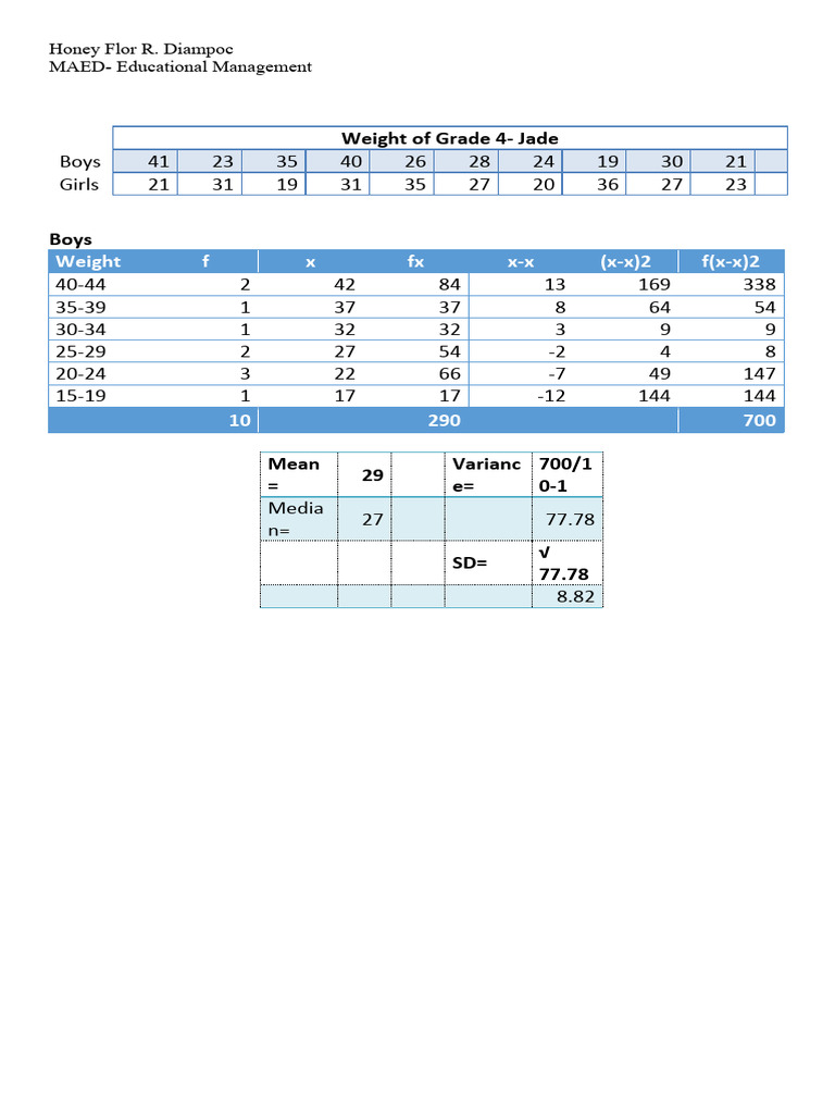 Grade 4 Weight Analysis: Mean & Variance | PDF | Mean | Statistical Theory