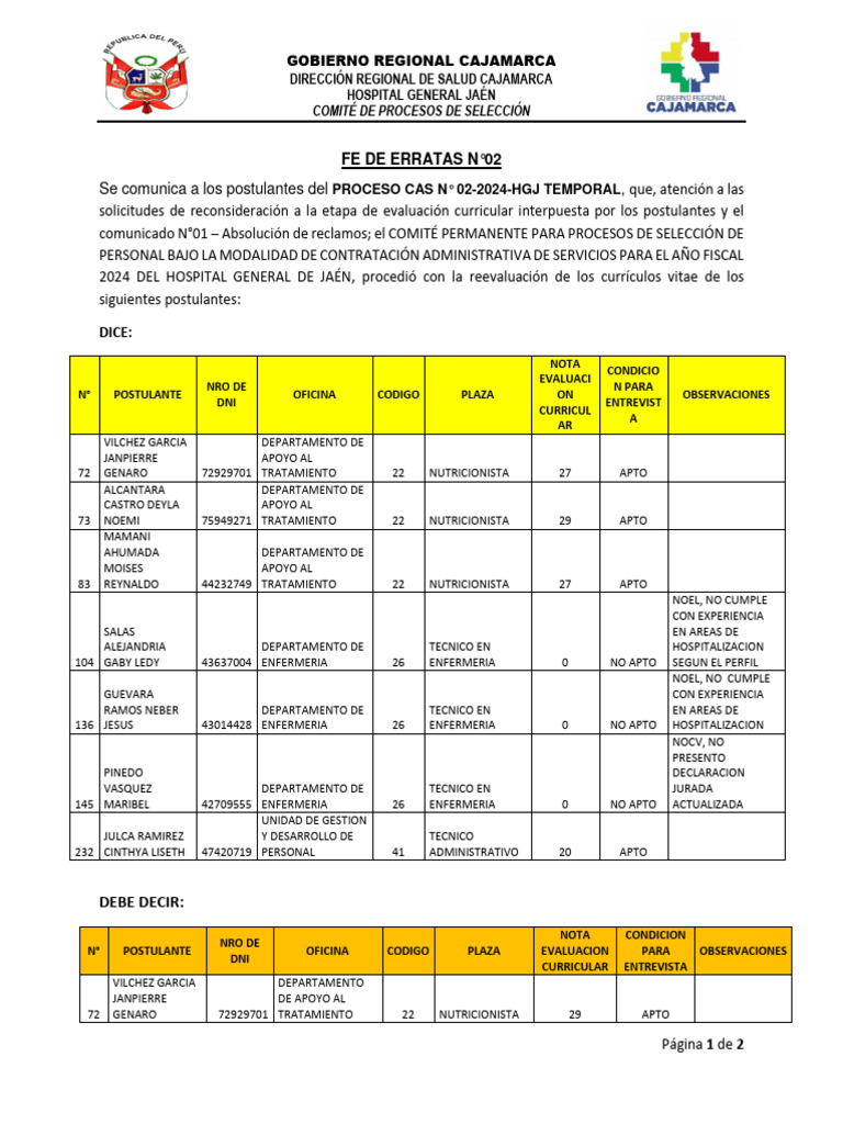Fe de Erratas N2 | PDF | Programas sociales | Especialidades Medicas