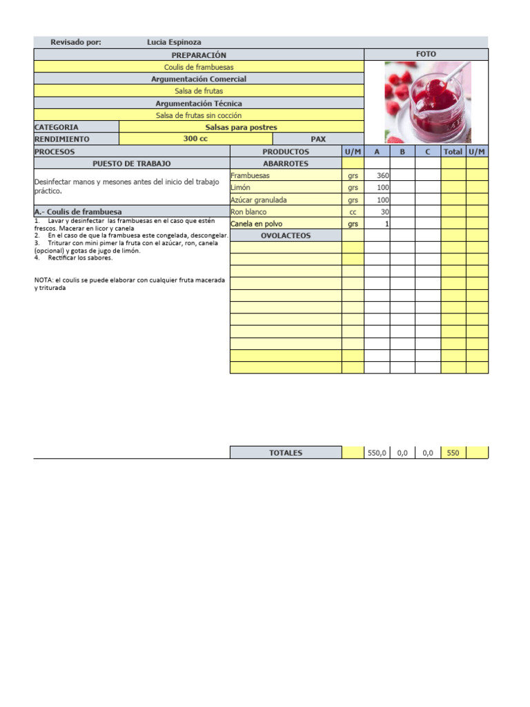 Fichas Tecnicas Semana 1 Pat 010-2023 | PDF | Caramelo | Postres