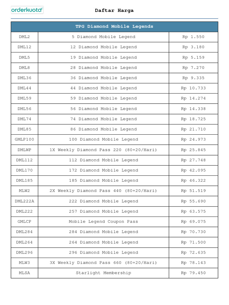 Daftar Harga - Diamond Mobile Legends | PDF
