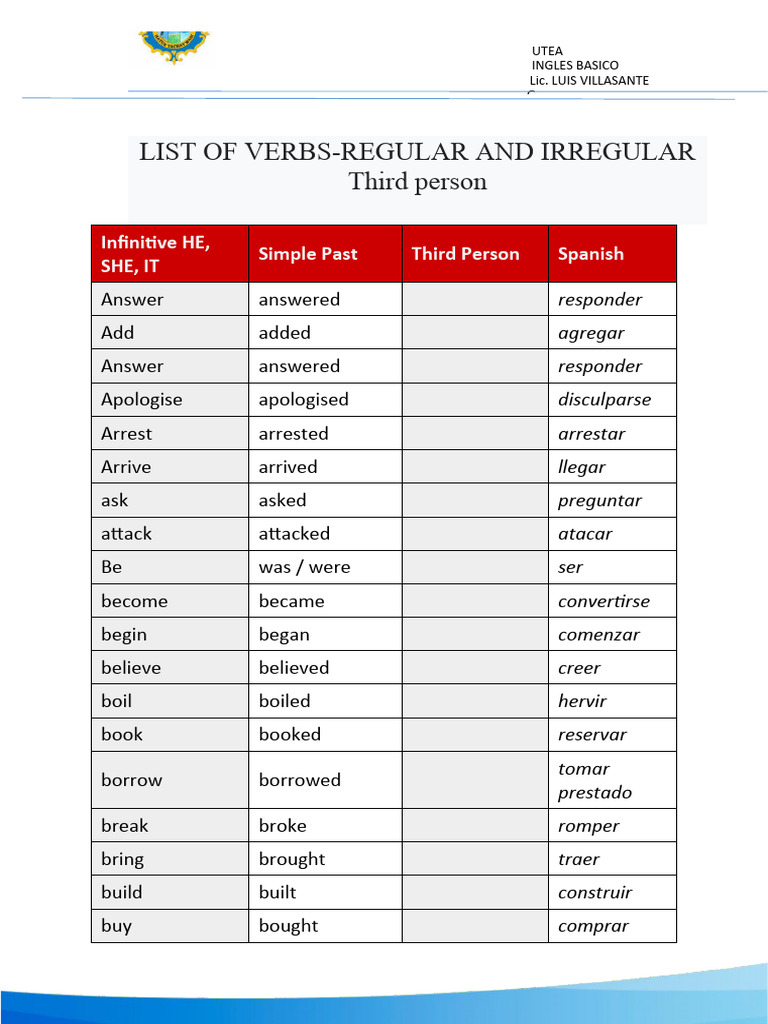 10° VERB ENGLISH - 3° PERSONS SINGULAR Present Tense | PDF ...