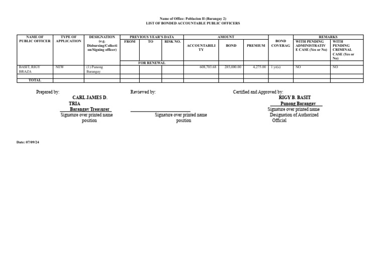 List of Bonded Accountable Public Officers | PDF