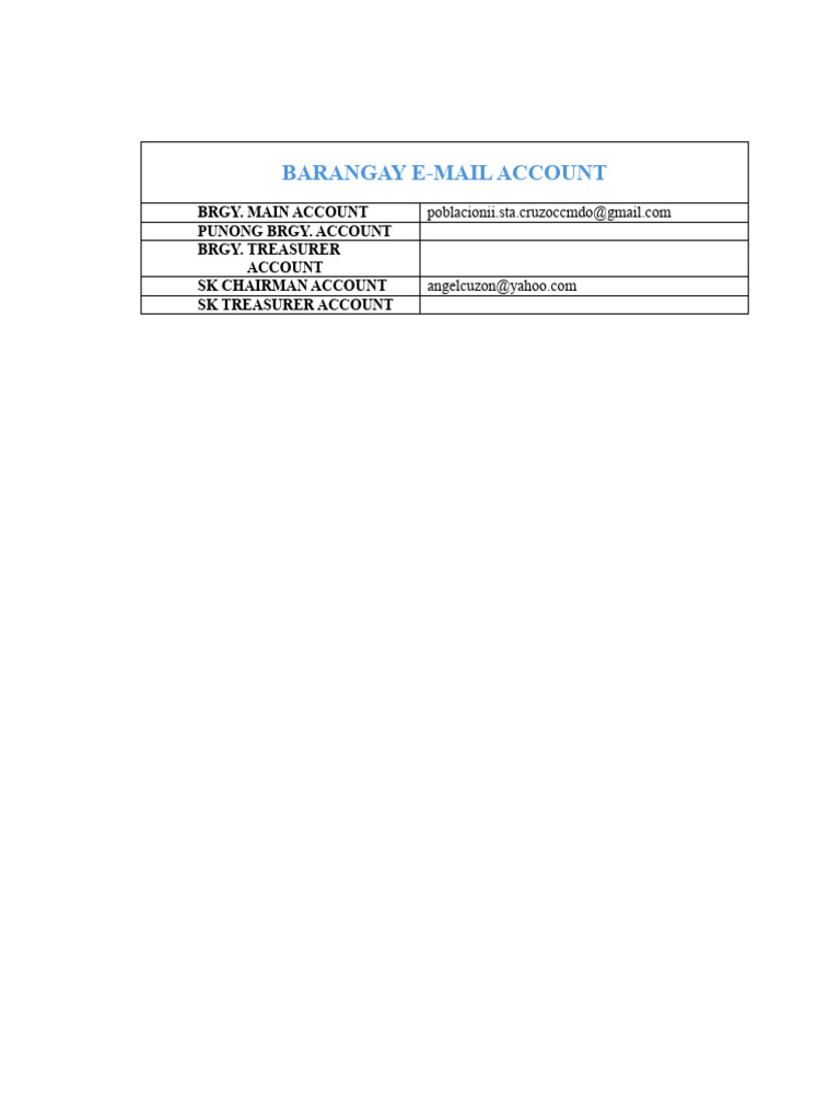 Barangay E-Mail Account | PDF