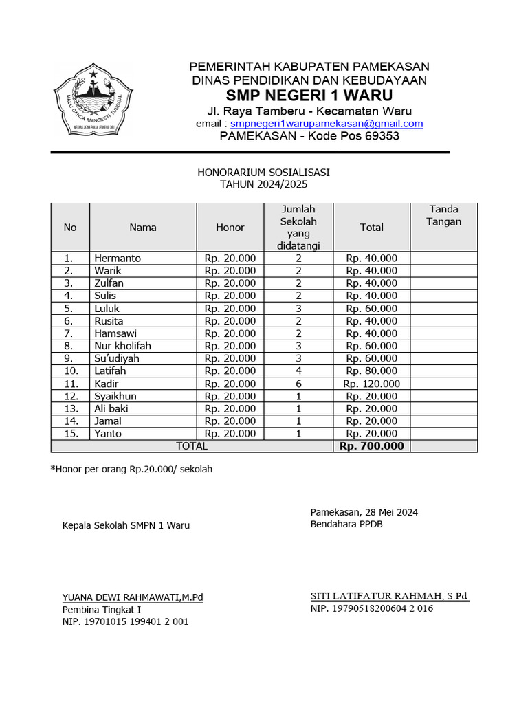 Honor PPDB 2024 | PDF